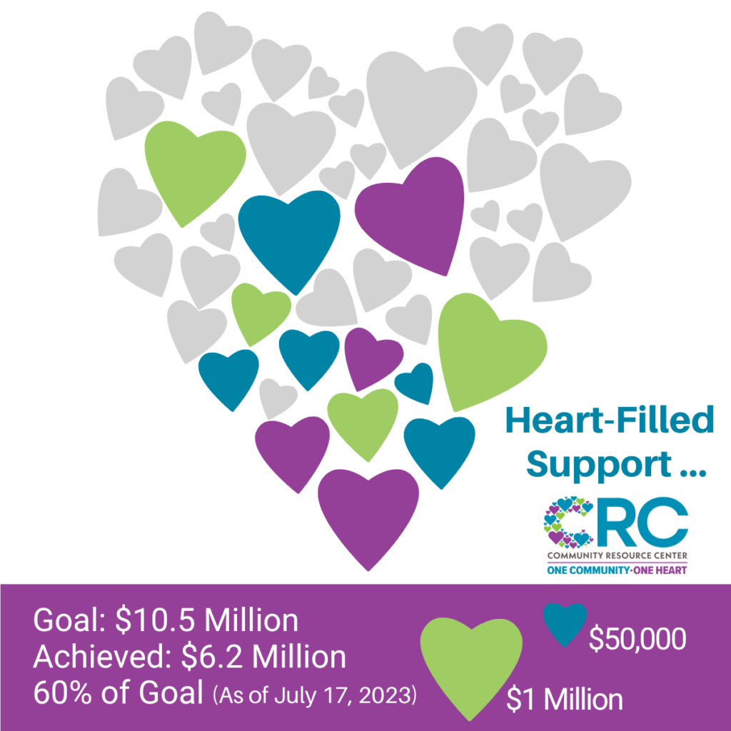 One Community One Heart Campaign - Community Resource Center Capital ...